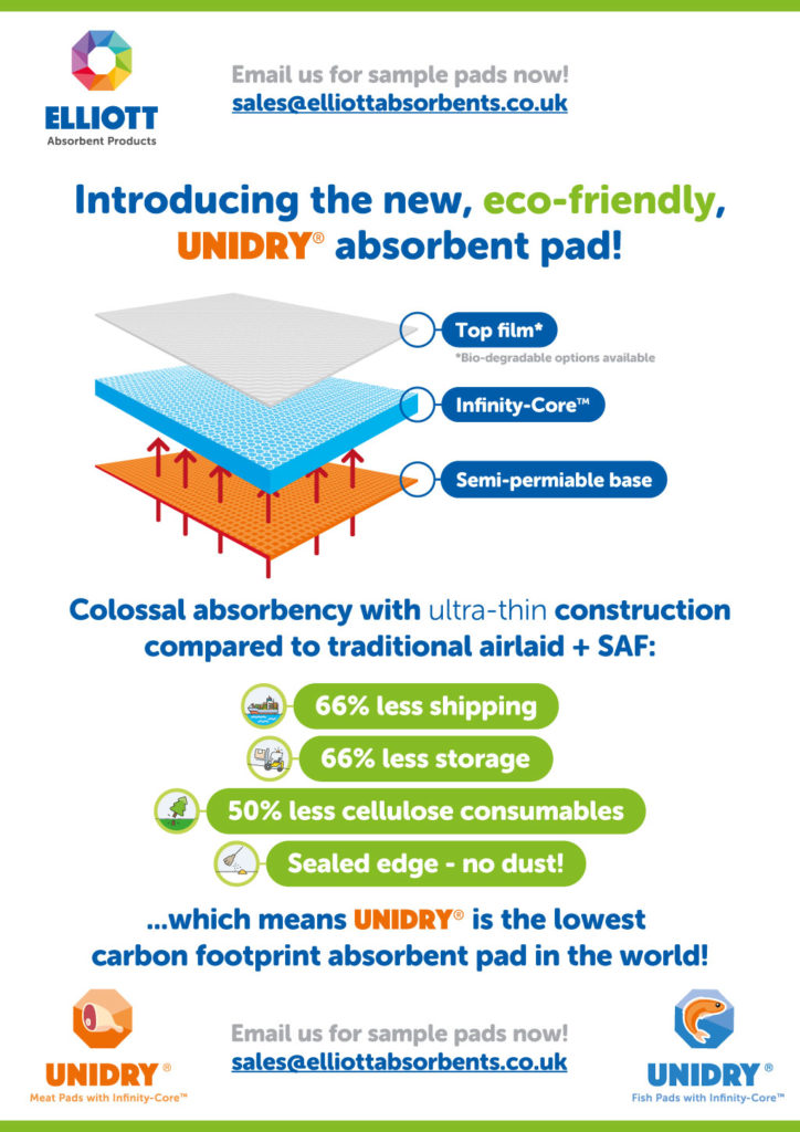Food Packaging Absorbent Pads | Elliott Absorbent Products